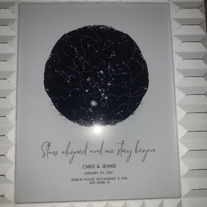 Stars on Wedding Night Custom Constellation Star Map by Date - Etsy
