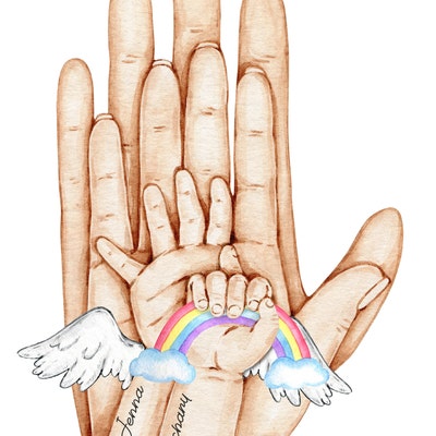 Rainbow Baby Angel Baby Baby After Loss Miracle Baby After - Etsy UK