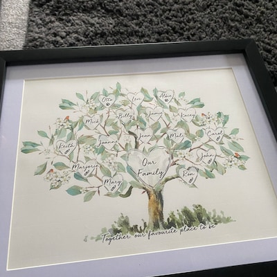 Reverse Family Tree Large Framed Illustration 5 Generations - Etsy