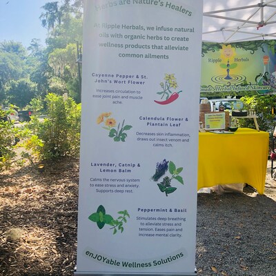 Christmas Banners Set of 4 Banners, 24x60 Each Banner - Etsy