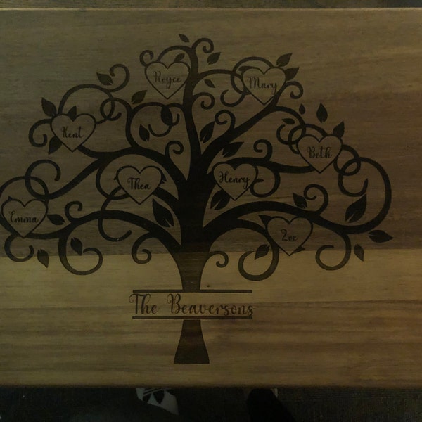 Family Tree 4 Members Svg, Family Tree Oval Frame Svg/png.dxf File ...