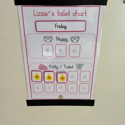 Personalised Morning Routine Chart, Bedtime Routine, Daily Routine, SEN ...