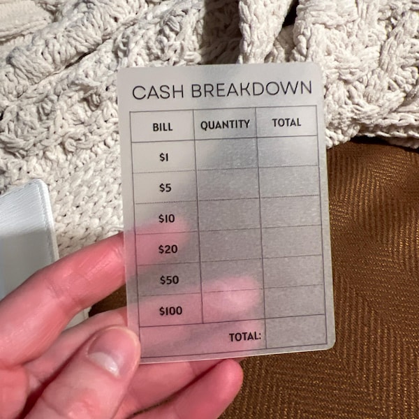 Disney Souvenirs Savings Tracker Disney Trip Budget Tracker Laminated ...