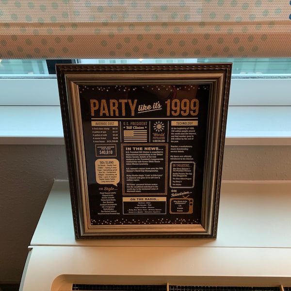 Party Like It's 1999 PRINTABLE Poster for 25th Birthday, Anniversary or ...