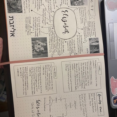 Blank Scripture Cards Bible Verse Memory Cards for Simply Charlotte ...