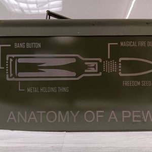 Anatomy of a Pew SVG, AI File Format, Laser Ready, Digital File - Etsy