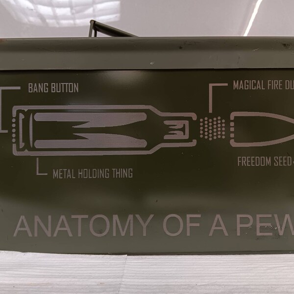 Anatomy of a Pew SVG, AI File Format, Laser Ready, Digital File - Etsy