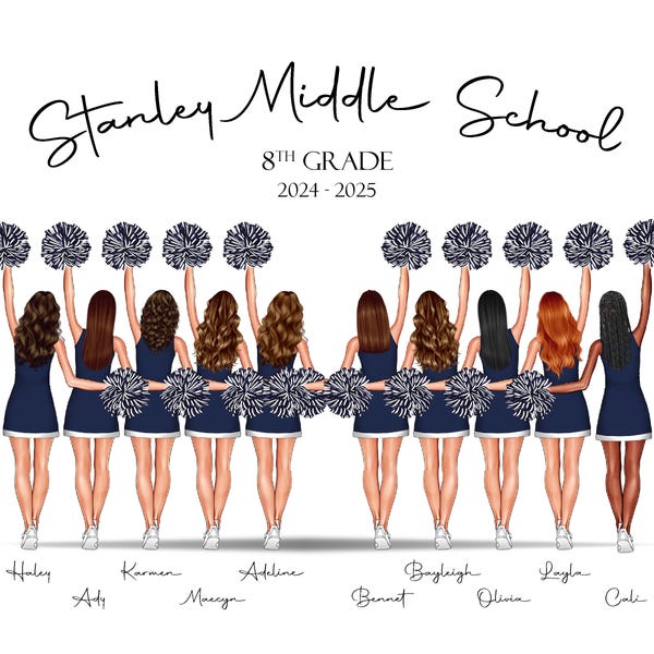 Cheer Gift Personalized Cheerleader Print Personalized Cheerleader Gift ...