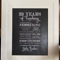 Teacher Retirement Gift Printable DIGITAL FILE Personalized Print for ...
