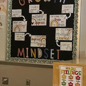 BOHO RAINBOW Alphabet Posters Editable Neutral Rainbow Vintage Retro ...