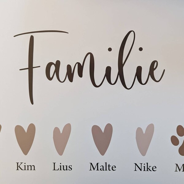 Personalized Family Picture, Poster for Family With Names and Years of ...