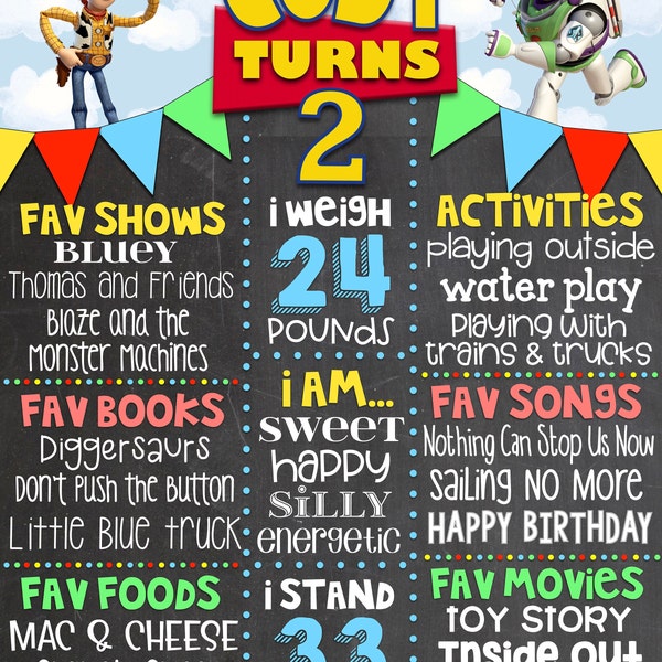 Editable Toy Story Birthday Chalkboard Sign | Buzz Lightyear Birthday ...