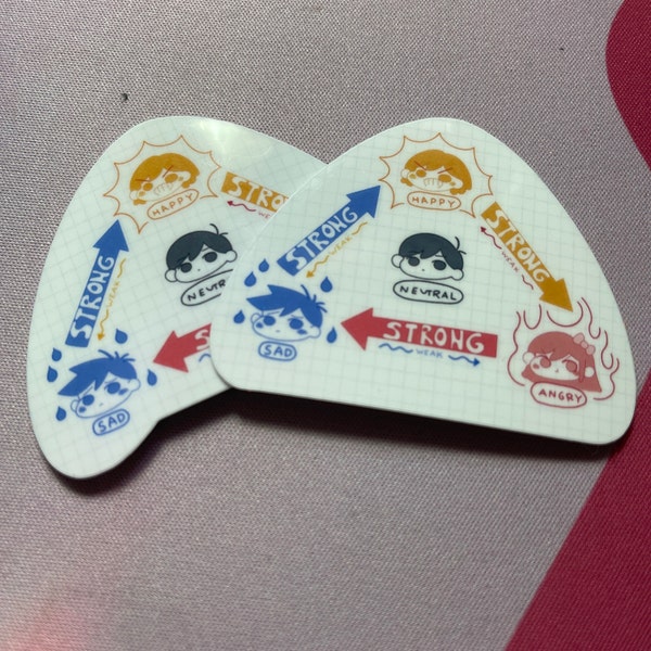 Omori Emotional Chart - Etsy