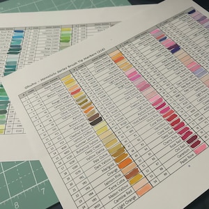 Kalour 300 Colored Pencil Set DIY Color Chart / Swatch - Etsy