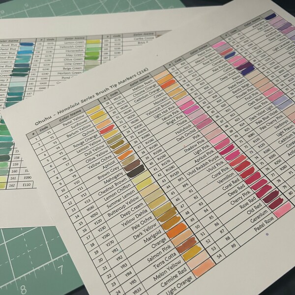 Ohuhu - Honolulu Series (brush Tip) 216 Marker Set - DIY Color Chart ...