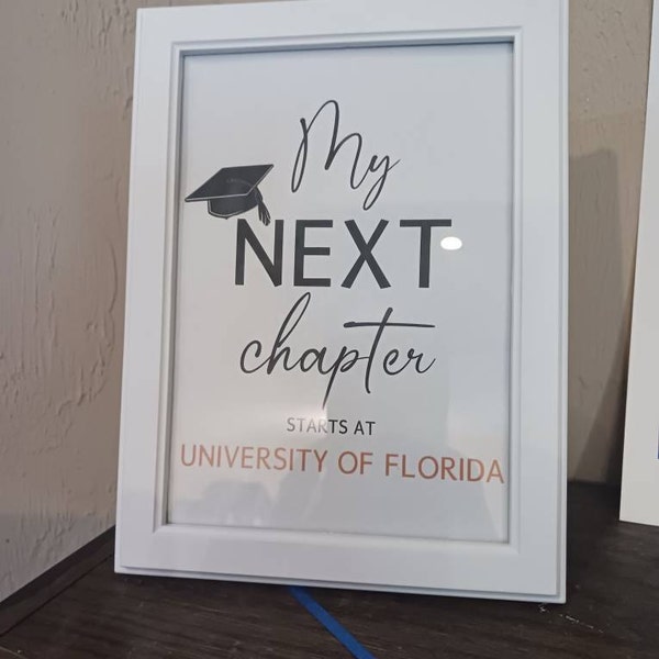 Graduation Printable Sign, My Next Chapter Starts At, Editable ...