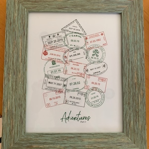 Custom Passport Stamp Print, Perfect Gift for A Returning Traveller - Etsy