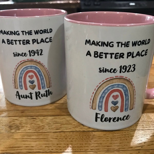 Manager Gift, Manager Mug, Manager Birthday, Manager Appreciation, Gift ...