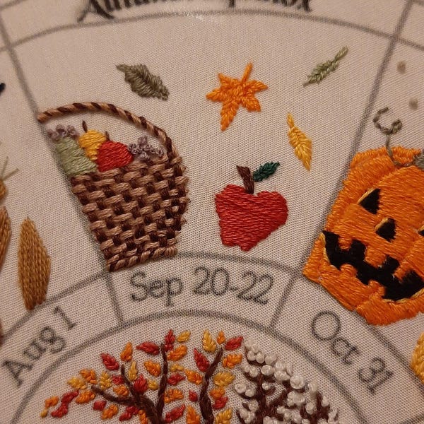 Litha Embroidery Pattern, Wheel of the Year : Calendar to Embroider ...