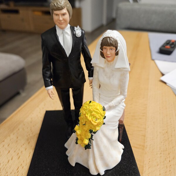 Custom Figure Commission, Custom 3D Modeling, Custom Portrait, Custom ...