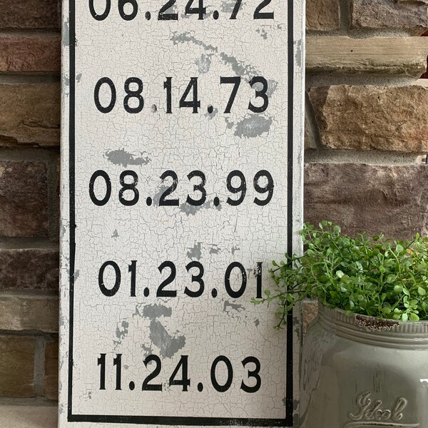 Custom Dates to Remember | Personal Family Decor | Birthday Anniversary ...