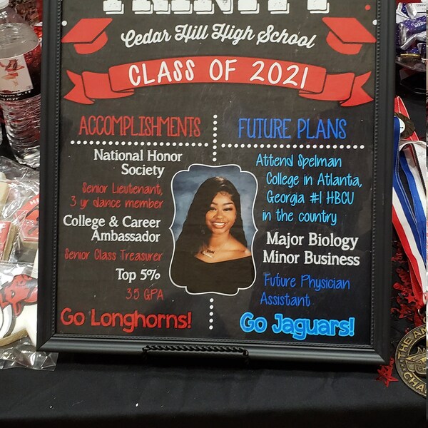Graduation Chalkboard High School Graduation Party Milestones Poster ...