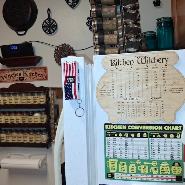 Kitchen Witch Conversion Chart - Etsy