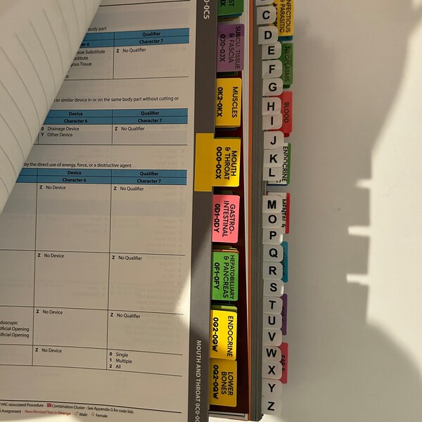 2024 ICD-10-PCS - Tabbing System | Medical Coding Tabs (book NOT ...