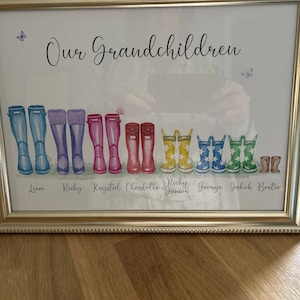 Our Family Print, Personalised Welly Boot Print, Custom Family ...