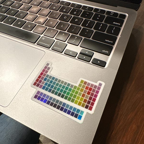 Sticker // Vinyl Holographic Periodic Table, Science Art 3 Inches ...