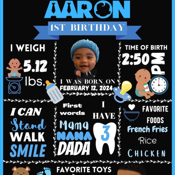 Customized Boss Baby Theme Floor Standee ( DIGITAL PRODUCT ONLY) - Etsy