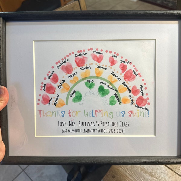 Sun Fingerprint Art: Teacher Appreciation Gift (printable, Editable ...