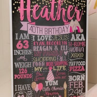 Cake Smash Sign for Adults, Smash Cake Chalkboard Style Sign for Adults ...