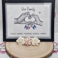 Our Family Holding Hands Big Family Watercolor Print Poster - Etsy Canada