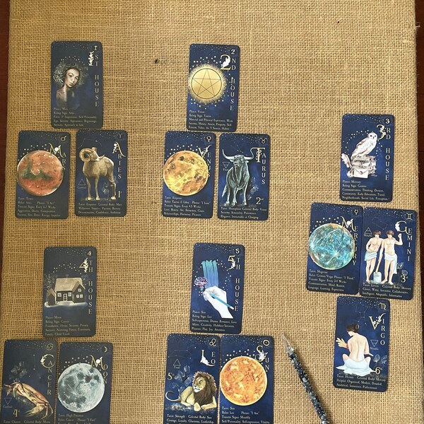 Celestial Fortune, Astrology Oracle Deck, Tarot Size Oracle Cards ...