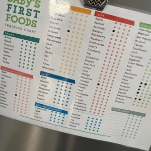 Montessori Cursive Alphabet Poster Handwriting Chart ABC - Etsy