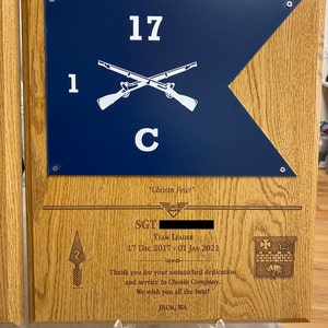 Any Army Unit Guidon Flag on 9x12 or | Etsy