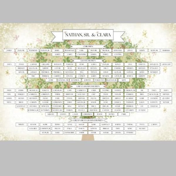Digital Family Tree Template ~ 6 Generations ~ Editable in Canva ...