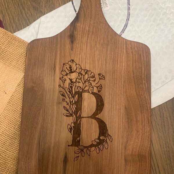Extra Charge for Orders - Etsy