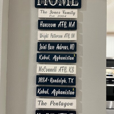 Stained Wood Duty Station Sign Set - Etsy