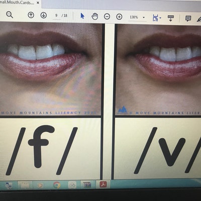 Sound Wall Mouth Picture Cards Science of Reading Articulation Set 1 - Etsy