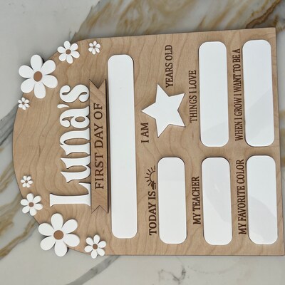 Once Upon A Time Wall Sign Once Upon A Time Wall Sign Nursery Wall ...