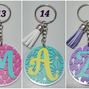 Round Pattern Svg, Circle Patterns Svg, Keychain Svg, Keyring Patterns ...