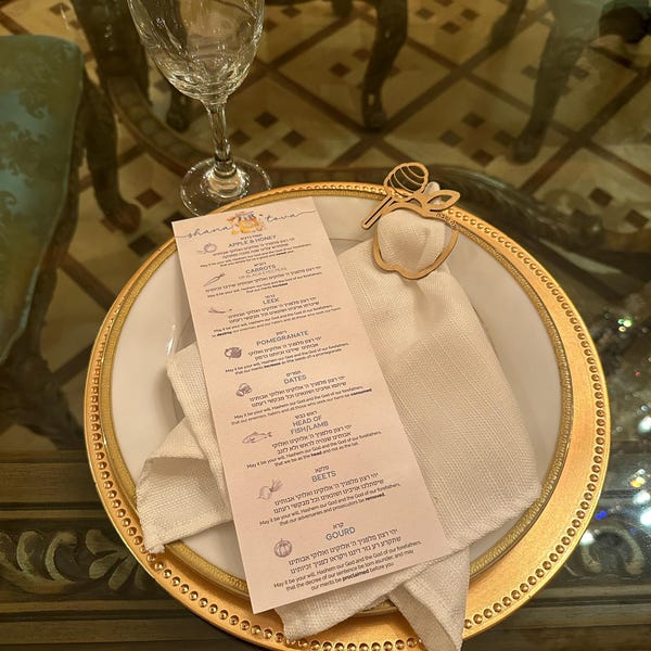 Simanim Card for Rosh Hashanah Hebrew and English Printable Jewish ...