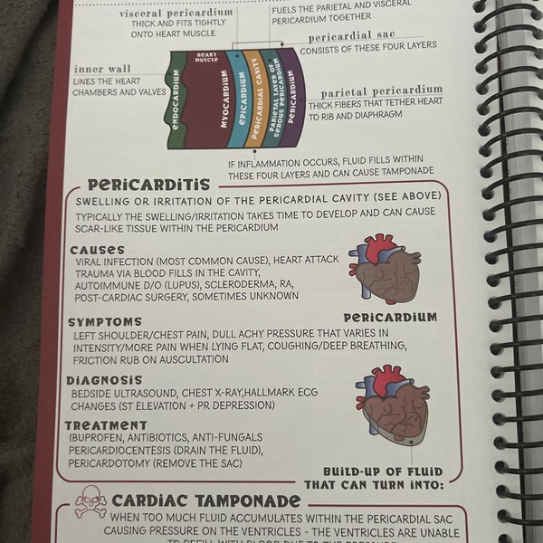 Medical & Syringe Paper Clips - Etsy