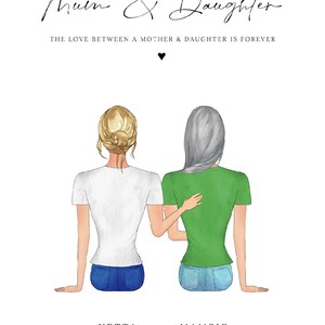 Personalised Mothers Day Portrait, Mothers Day Print, Gift for Mum ...