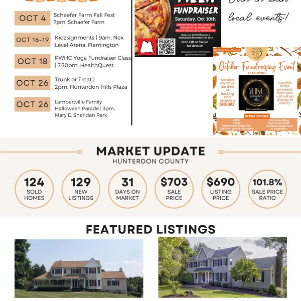 15 Closing Day Instagram Posts | Real Estate Social Media | Real Estate ...