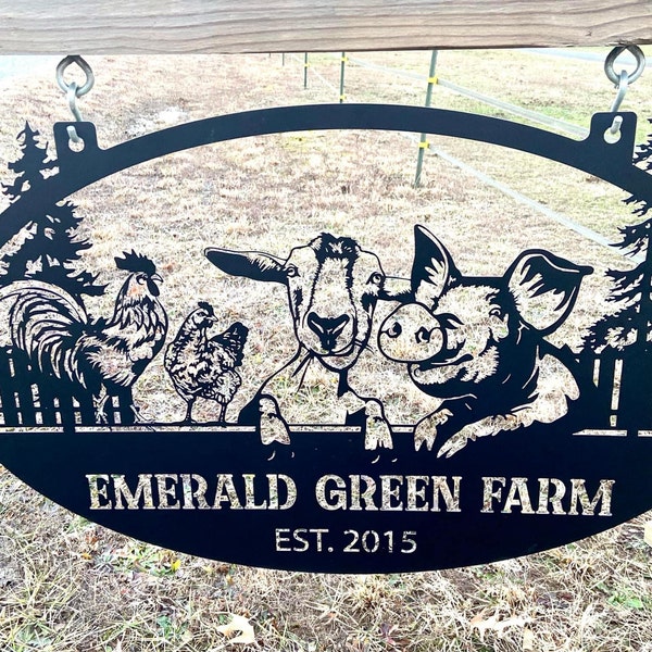 Personalized Metal Farm Sign: Chicken Coop Decor, Barnyard Animals - Etsy
