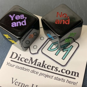 Writing Dice Nanowrimo, Writing Prompts, Creative Writing, Screenplays ...