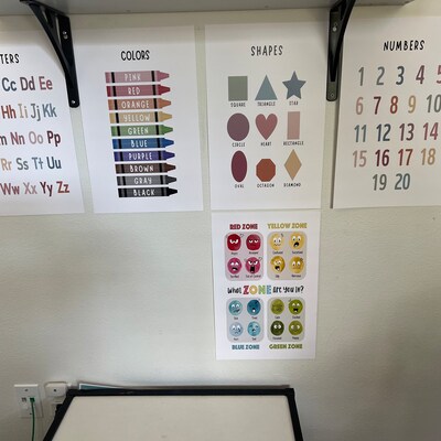 Set of 6 Educational Wall Art, Classroom Posters, Homeschool Printables ...